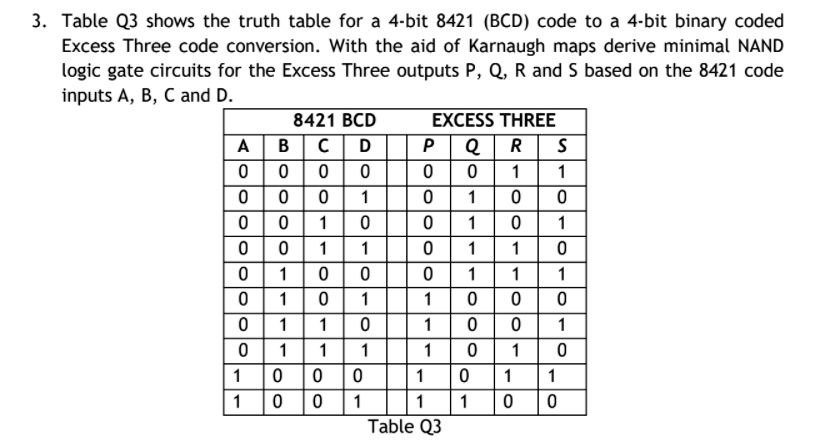 Solved Table Q3 Shows The Truth Table For A 4 Bit 8421 Bcd Code To A 4 Bit Binary Coded