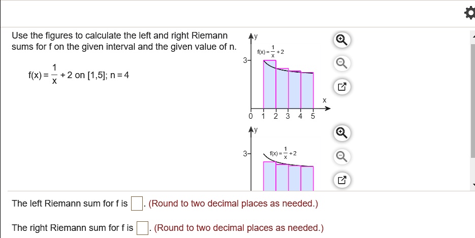 SOLVED: Use the figures to calculate the left and right Riemann sums for f on the given interval ...