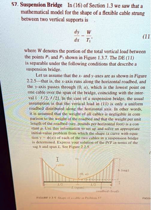 Suspension Bridge In Section 1.3, we saw that a mathematical model for ...