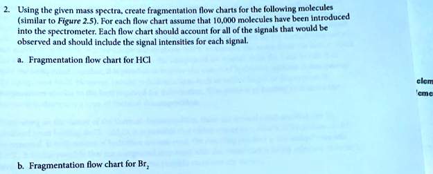 SOLVED: Using given Mass spectna cTelc fragmentatlon flow charts for ...