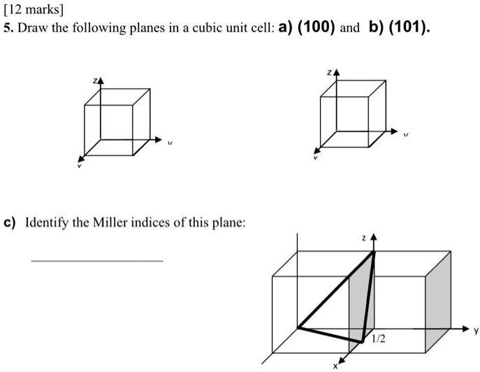 [12 marks] 5. Draw the following planes in a cubic unit cell: a) (100 ...