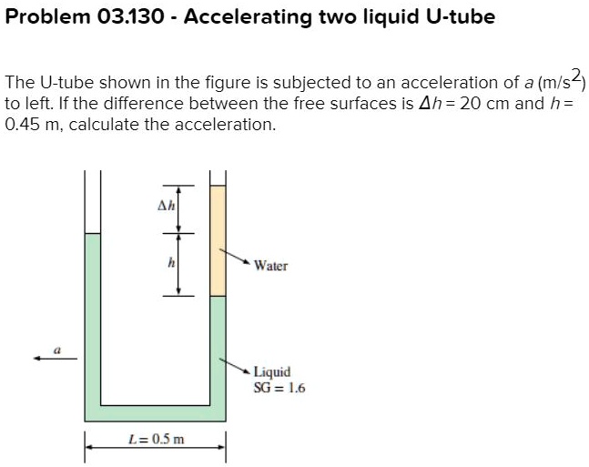 SOLVED: Problem 03.130-Accelerating two liquid U-tube The U-tube shown ... SOLVED: Problem 03.130-Accelerating two liquid U-tube The U-tube shown ...