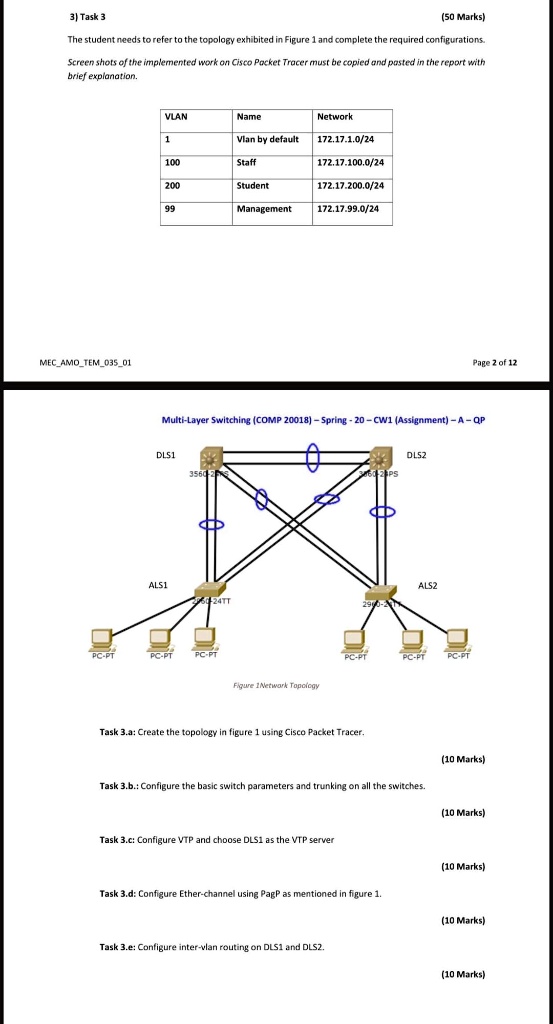 SOLVED: Task 3 50 Marks The student needs to refer to the topology exhibited in Figure 1 and ...