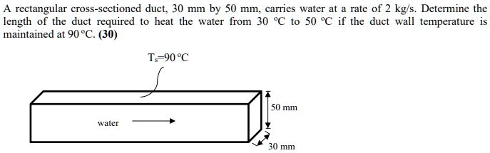 SOLVED: A rectangular cross-sectioned duct,30 mm by 50 mm,carries water ...