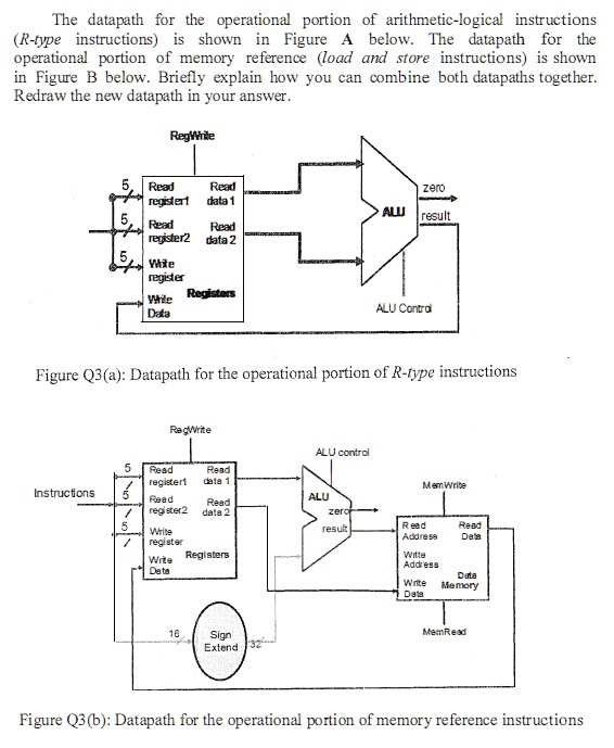 SOLVED: The datapath for the operational portion of arithmetic-logical ... SOLVED: The datapath for the operational portion of arithmetic-logical ...
