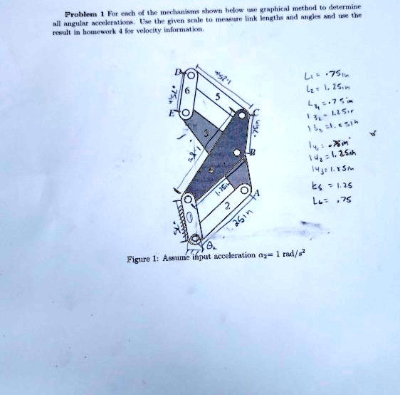 Problem 1: For each of the mechanisms shown below, use graphical method to determine all angular ...