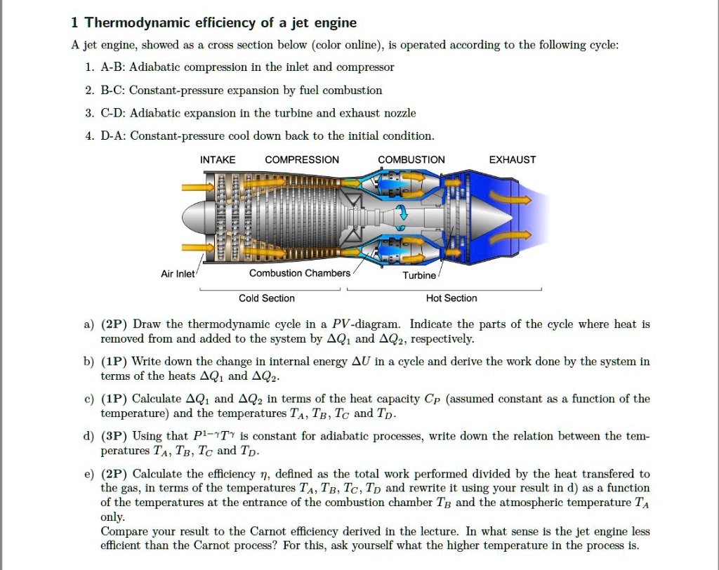 1 thermodynamic efficiency of a jet engine a jet engine showed as a ...