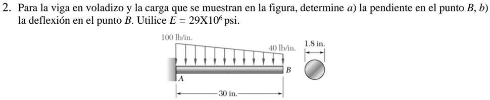 2 para la viga en voladizo y la carga que se muestran en la figura determine a la pendiente en ...