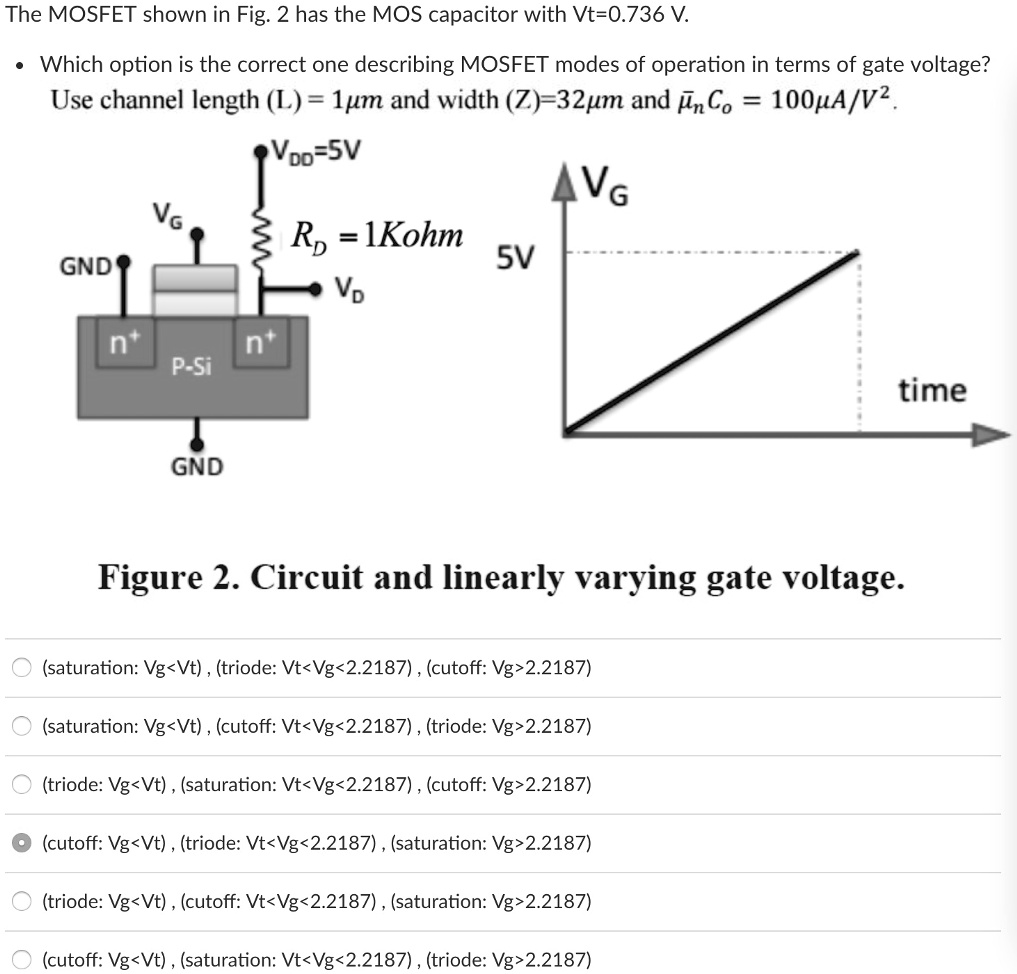 SOLVED: What is the correct option for this question? The MOSFET shown ...
