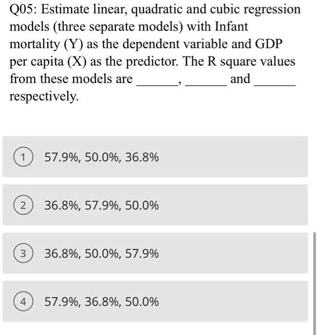 q0s estimate linear quadratic and cubic regression models three separate models with infant ...