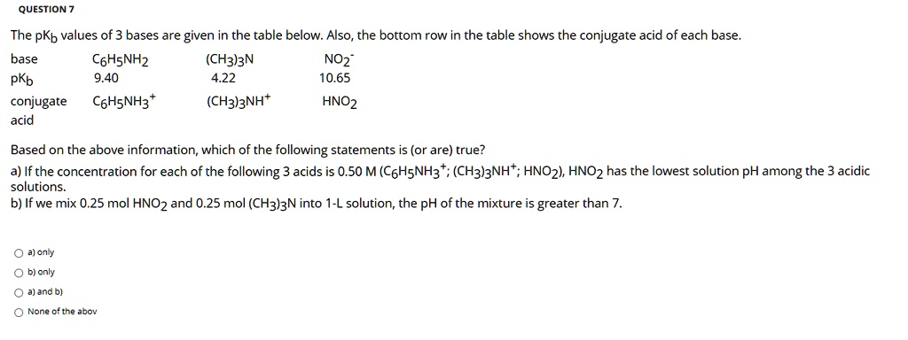 SOLVED: QUESTION 7 The " pKb values of 3 bases are given in the table ...