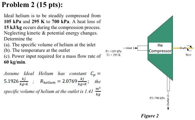 SOLVED: Problem 2 (15 pts): Ideal helium is to be steadily compressed ...