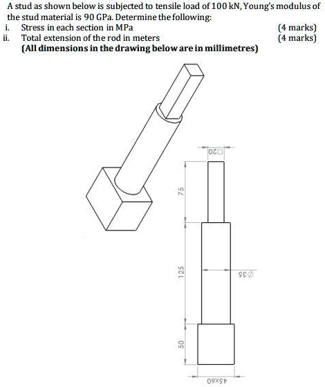 SOLVED: The stud, as shown below, is subjected to a tensile load of 100 ...