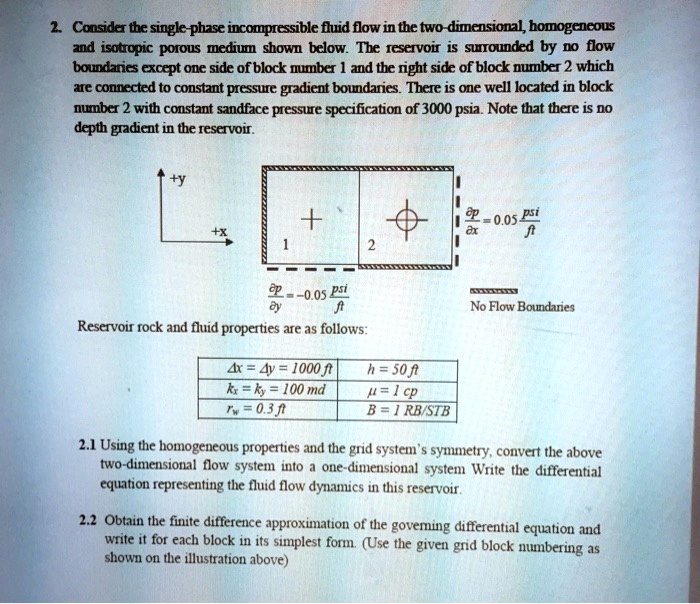 2. Consider the single-phase incompressible fluid flow in the two ...