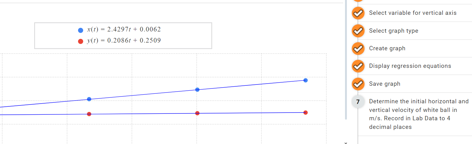 Select variable for vertical axis Select graph type Create graph ... Select variable for vertical axis Select graph type Create graph ...