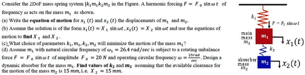 SOLVED: Consider the 2DoF mass spring system in the Figure. A harmonic ...
