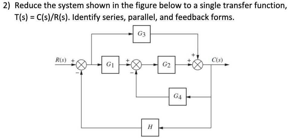 2) Reduce the system shown in the figure below to a single transfer function, T(s) = C(s)/R(s ...