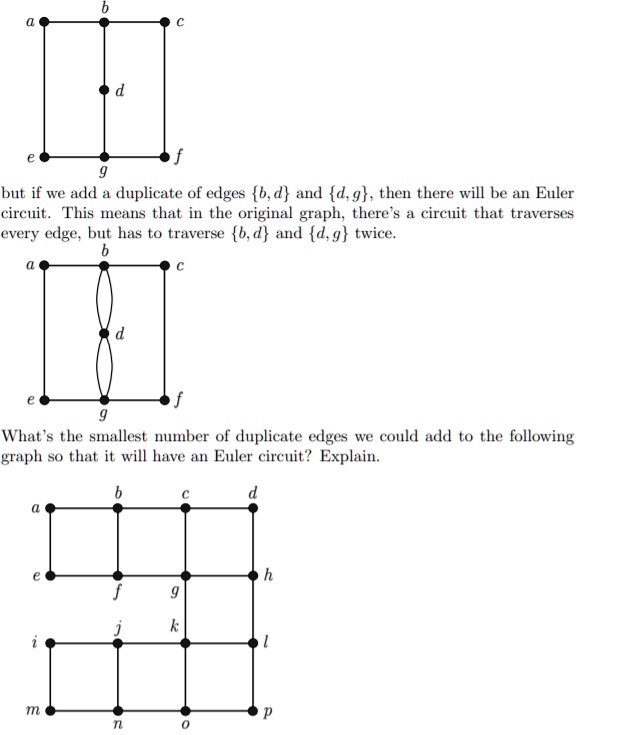 Solved But If We Add Duplicate Of Edges Bd And D9 Then There Will Be