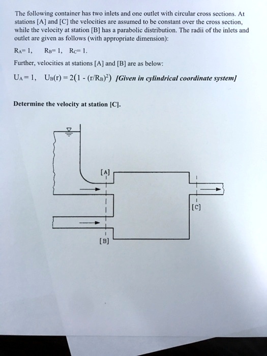 The following container has two inlets and one outlet with circular ...