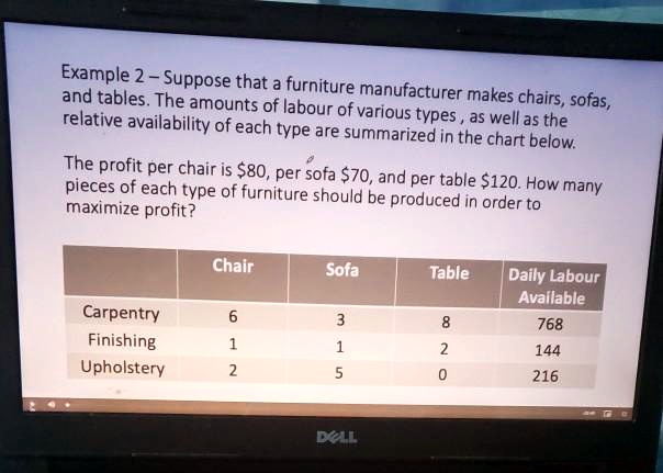 SOLVED: Example 2 - Suppose that a furniture manufacturer makes chairs ...