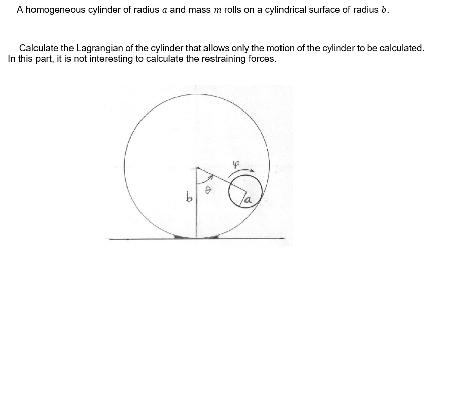 SOLVED: A homogeneous cylinder of radius a and mass m rolls on a ...