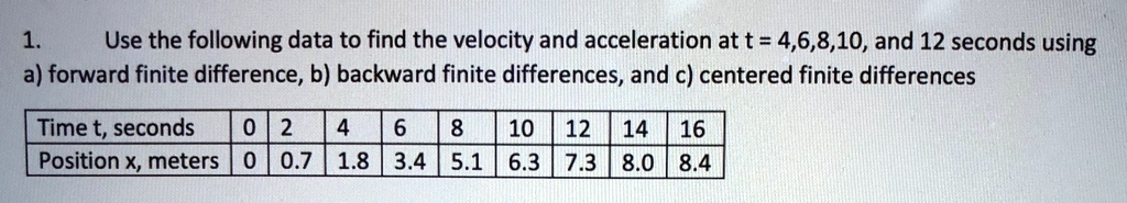 use the following data to find the velocity and acceleration at t ...