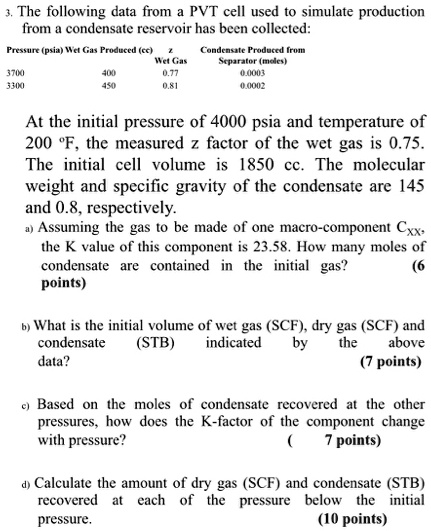 SOLVED: The following data from a PVT cell used to simulate production ...