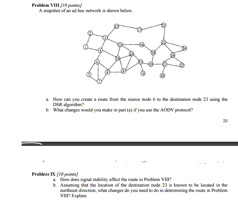 problem viii10 points a snapshot of an ad hoc network is shown below a ...