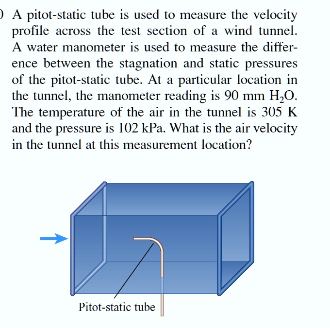 A pitot static tube is used to measure the velocity profile...