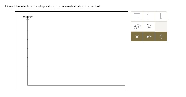 draw the ectron configuration for neutral atom of nickel energy 29014