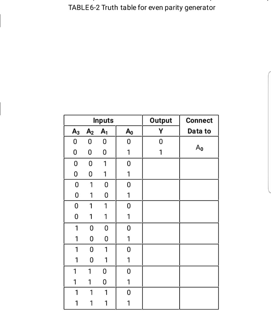 Truth Table Generator | Cabinets Matttroy Truth Table Generator | Cabinets Matttroy
