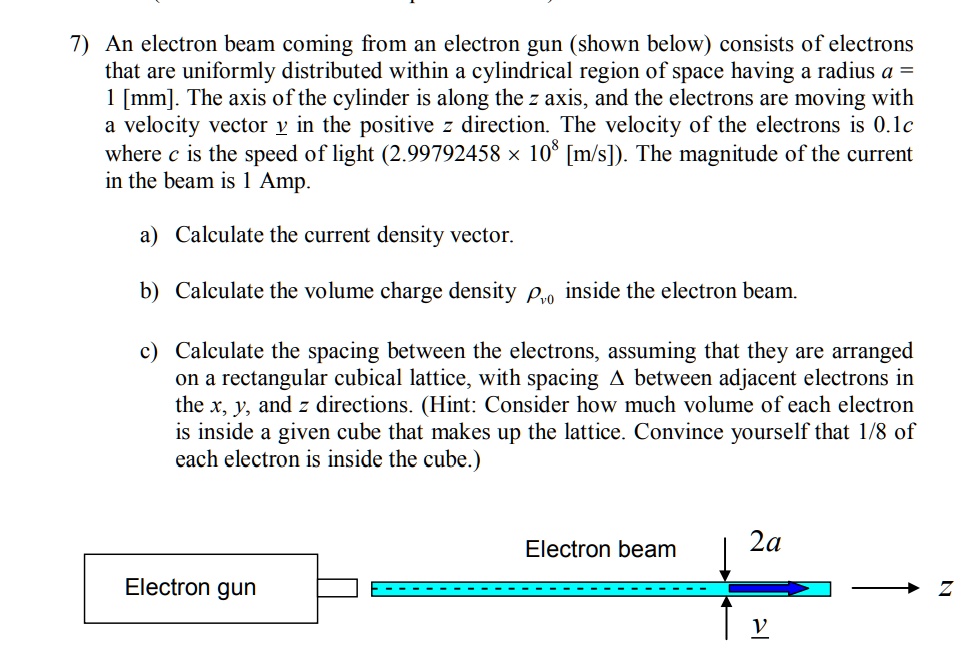 SOLVED: An electron beam coming from an electron gun (shown below) consists of electrons that ...
