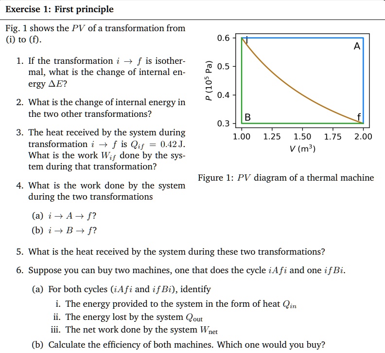 SOLVED: Exercise 1: First principle Fig. 1 shows the PV of a ...