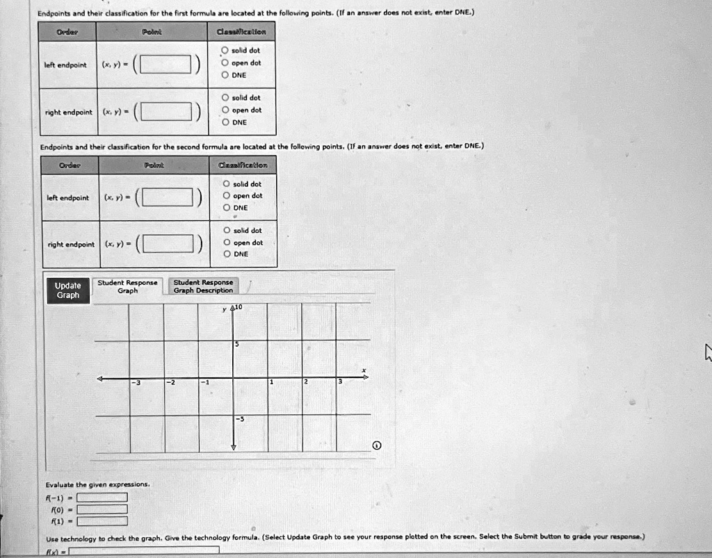 Endpoints and their classification for the first formula are located at ...