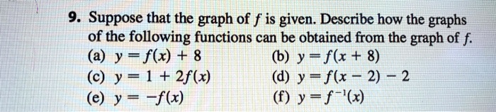 9 suppose that the graph of f is given describe how the graphs of the following functions can be ...
