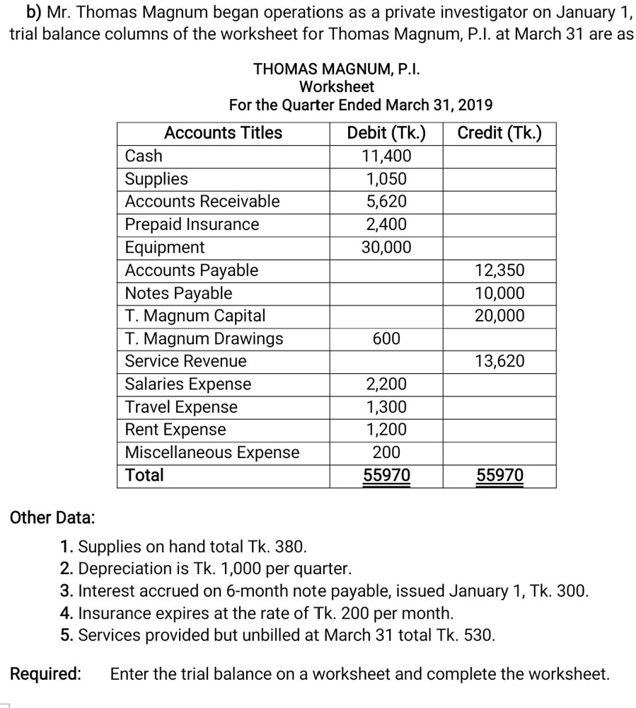 Mr. Thomas Magnum began operations as a private investigator on January ...