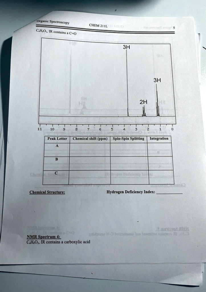 SOLVED: Organic Spectroscopy CHEM 211L C4H8O2, IR contains a C=O able ...