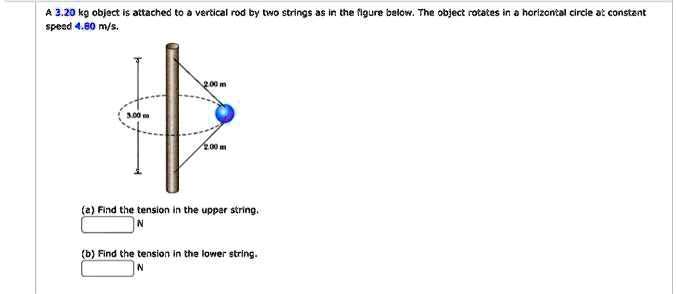 A 320 Kg Object Is Attached To A Vertical Rod By Two Strings As In The Figure Below The Object 1148