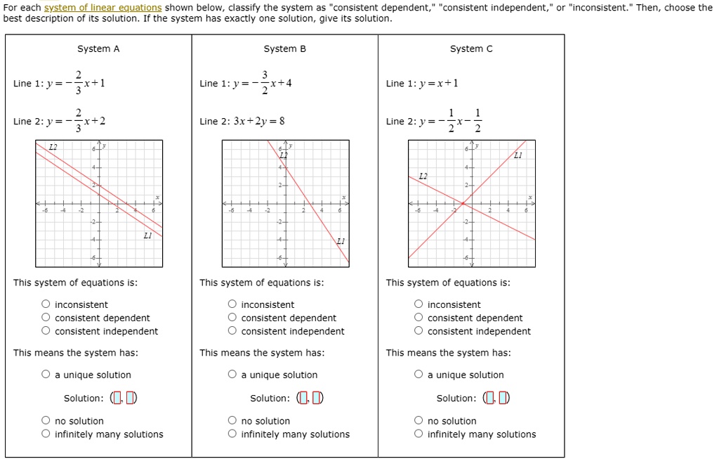 for each system of linear equations shown below classify tne system as consistent dependent ...