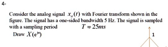 SOLVED: Consider the analog signal x with Fourier transform shown in the figure. The signal has ...