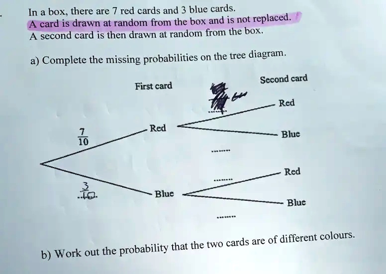 SOLVED: In a box, there are 7 red cards and 3 blue cards card is drawn ...