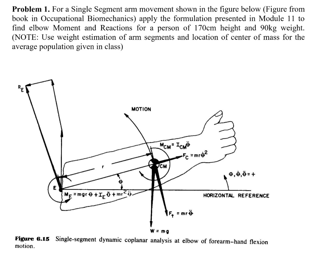 SOLVED: Problem 1. For a Single Segment arm movement shown in the ...