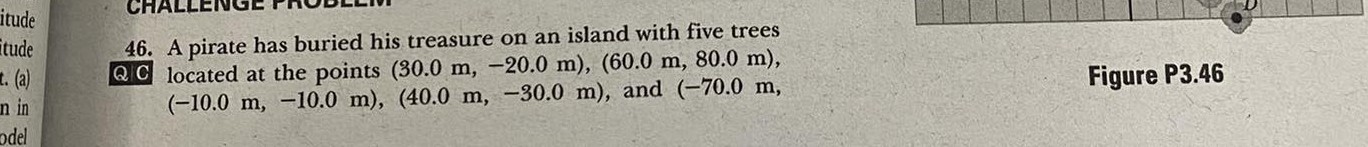 46. A pirate has buried his treasure on an island with five trees ...