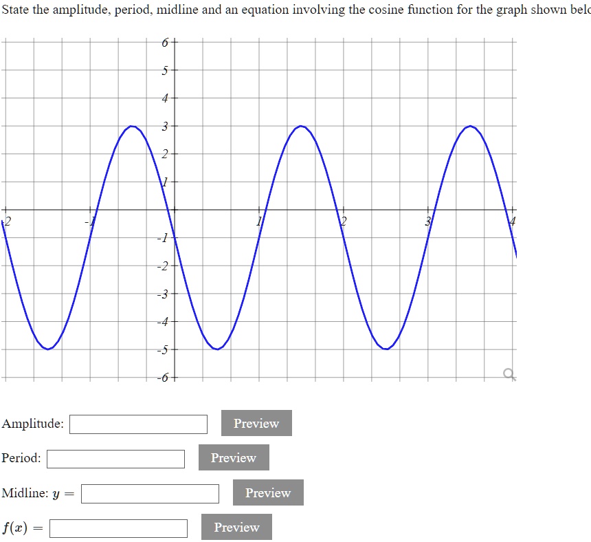 SOLVED: State the amplitude, period, midline and an equation involving the cosine function for ...