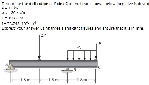 Determine the deflection at Point C of the beam shown below (negative is down). P = 11 kN, Wo ...