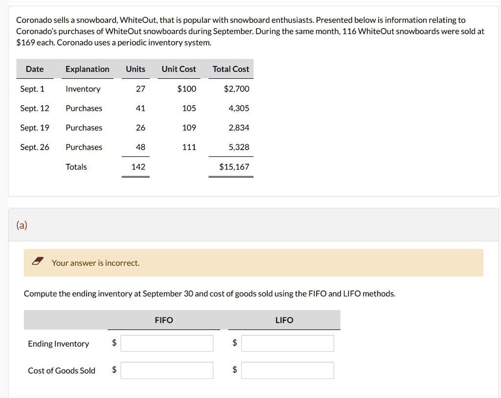 SOLVED: FIFO LIFO Ending Inventory Cost of Goods Sold