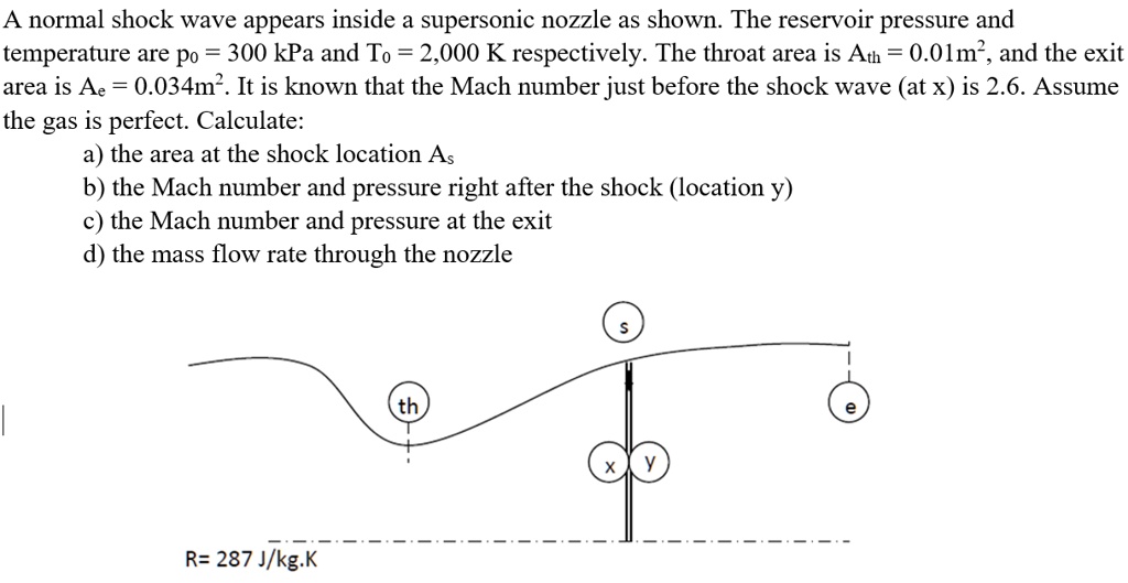 SOLVED: A normal shock wave appears inside a supersonic nozzle as shown. The reservoir pressure ...