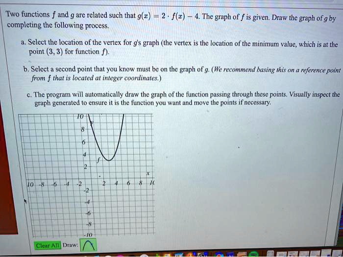 two functions f and g are related such that gz 2 fz 4 the graph of f is ...