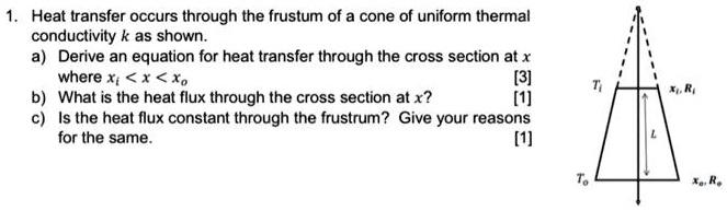 SOLVED: Heat transfer occurs through the frustum of a cone of uniform ...