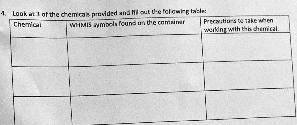 SOLVED: Look at three of the chemicals provided and fill out the ...